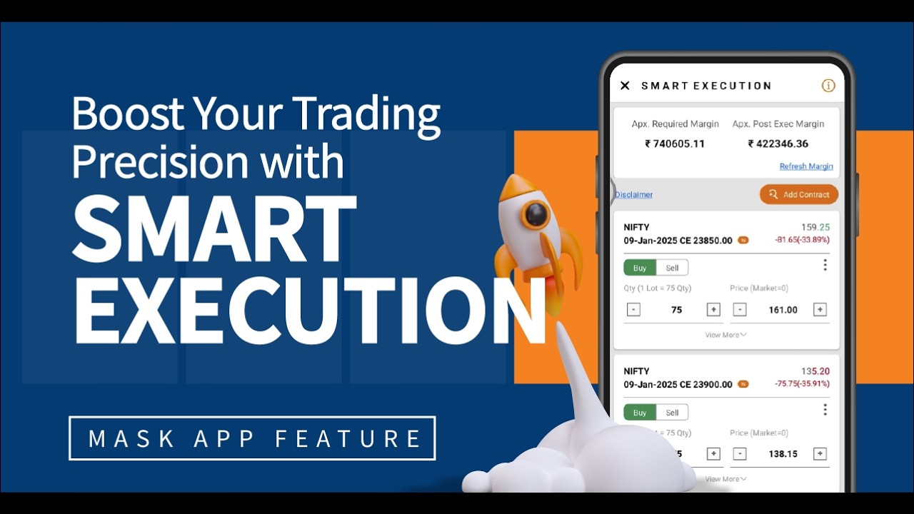 Smart Execution on Sharekhan: A must-know feature for Traders! | Mirae ...