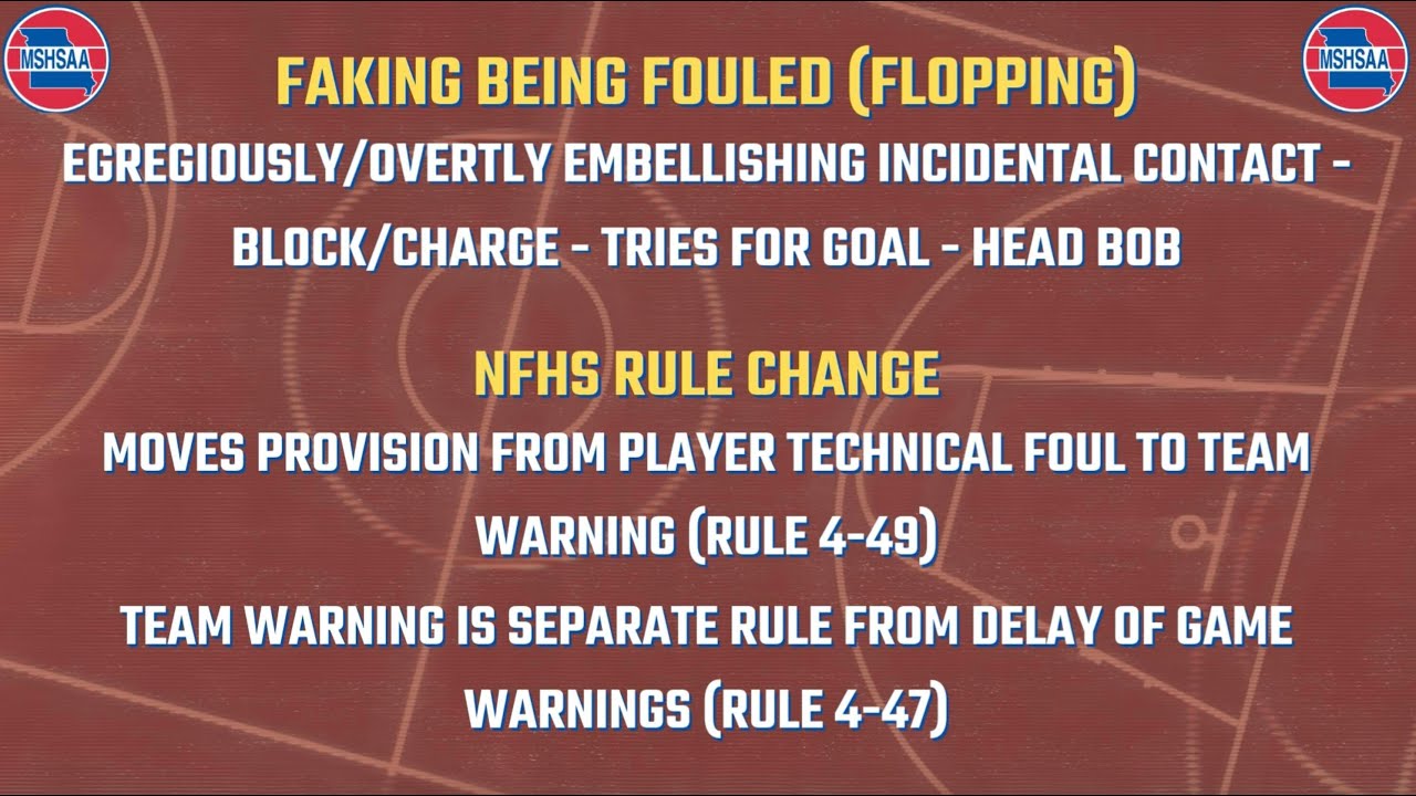 MSHSAA Basketball Mechanics for Flopping - YouTube