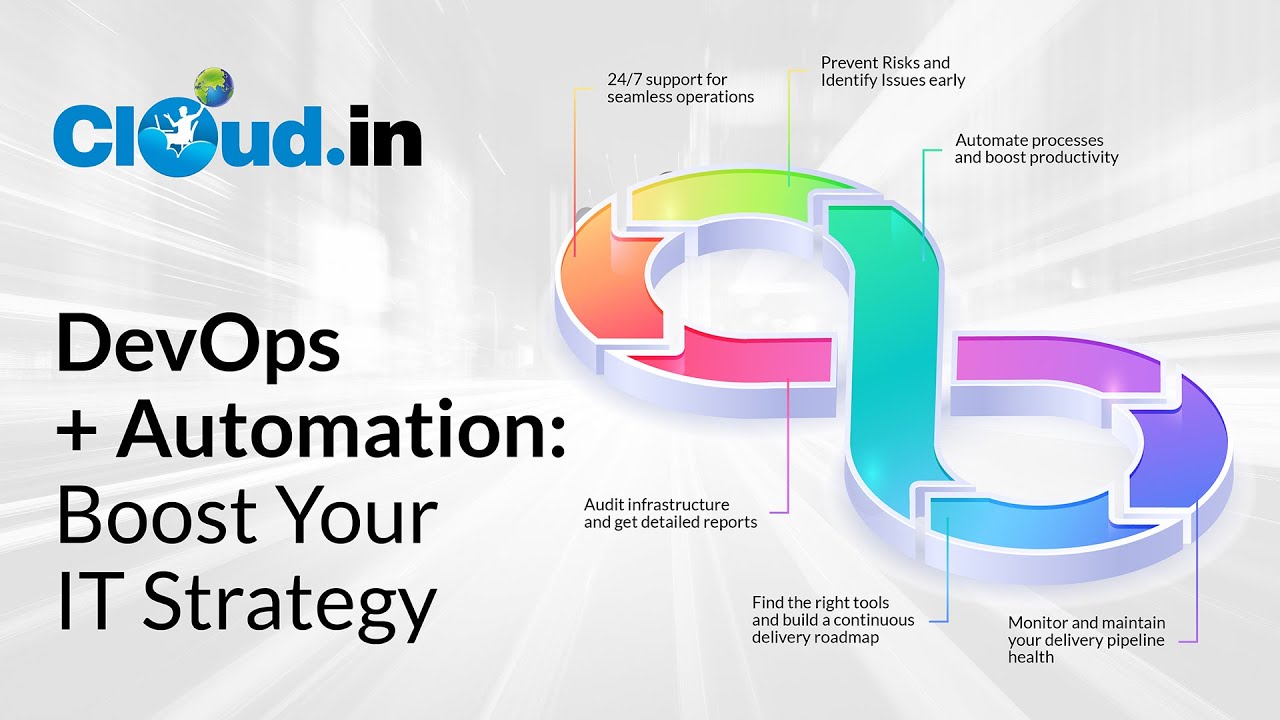 Benefits of DevOps & Automation with Cloud.in | Boost Your IT Strategy ...