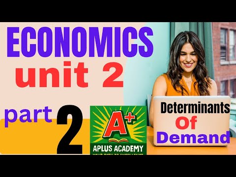 Economics unit 2 part 2|| determinants of Demand|| Economics freshman ...