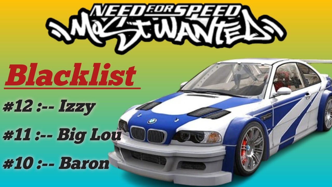NFS Most Wanted 2005 Part 2 | Races, Upgrades & Blacklist Journey ...