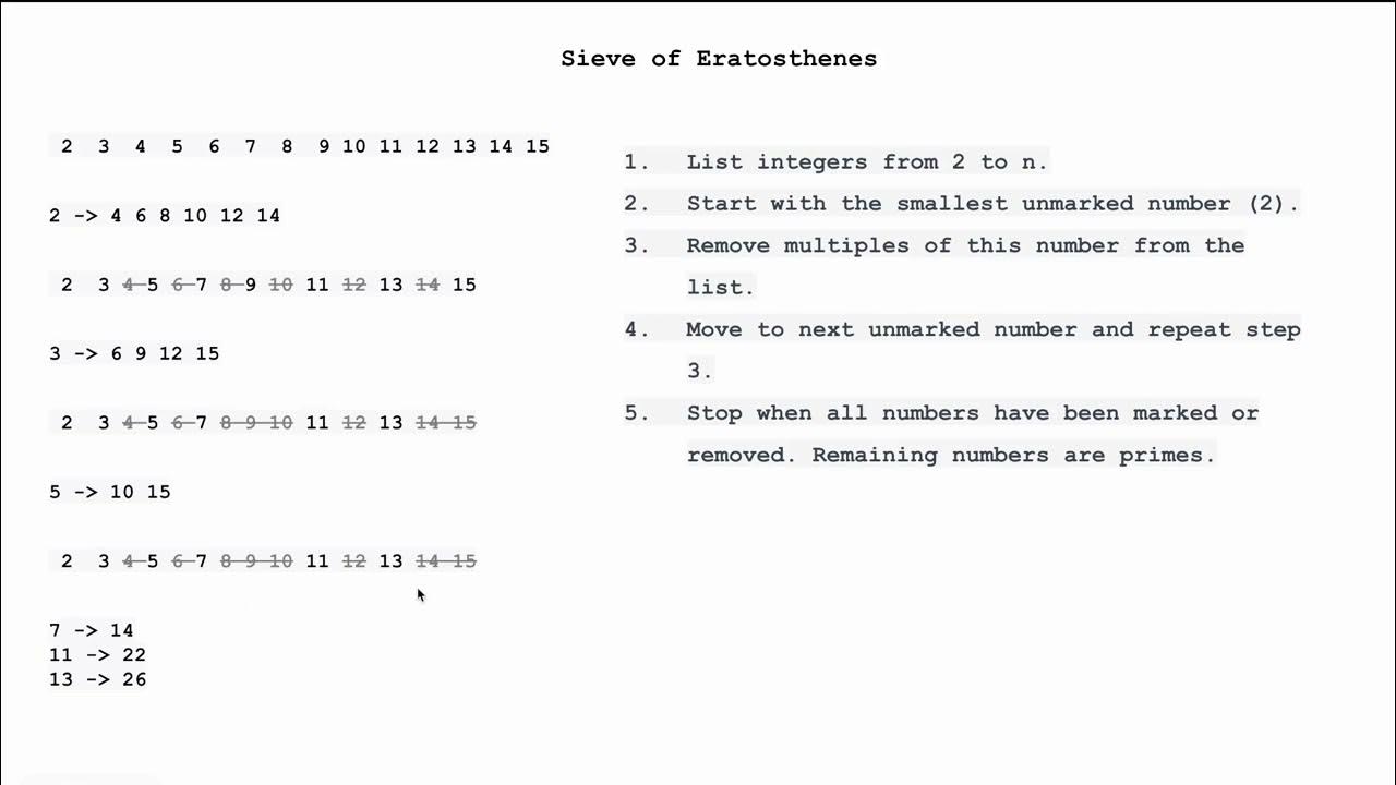 Prime Number using Seive Method | Python - YouTube
