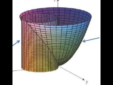 VOLUMEN ENTRE EL PARABOLOIDE Y CILINDRO - YouTube