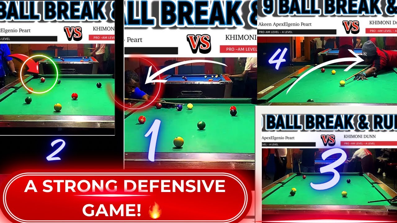 (A STRONG DEFENSE = A STRONG OFFENSE) DO THIS IF YOU FALL OUT OF LINE ...