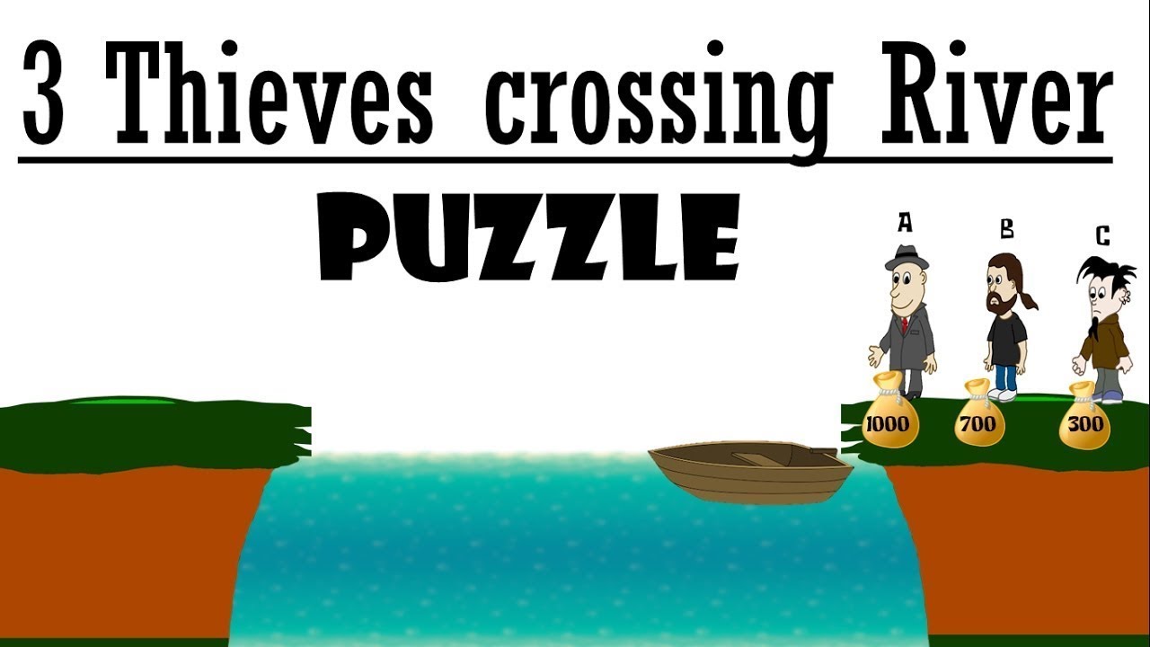 Can you solve 3 Thieves crossing River Puzzle || 3 Thieves and Coins ...