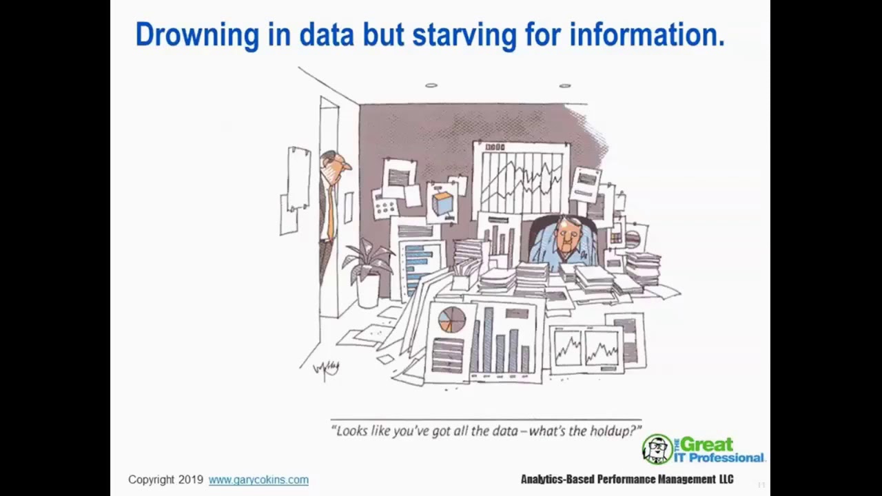 Driver Based Budgeting and Rolling Forecasts Integrated with Strategy ...