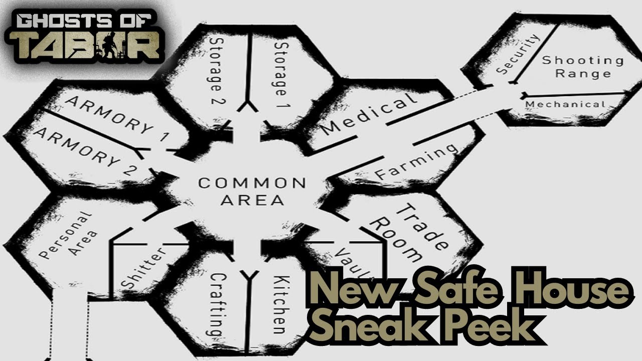 Ghosts Of Tabor: New Safe House Sneak Peek! - YouTube