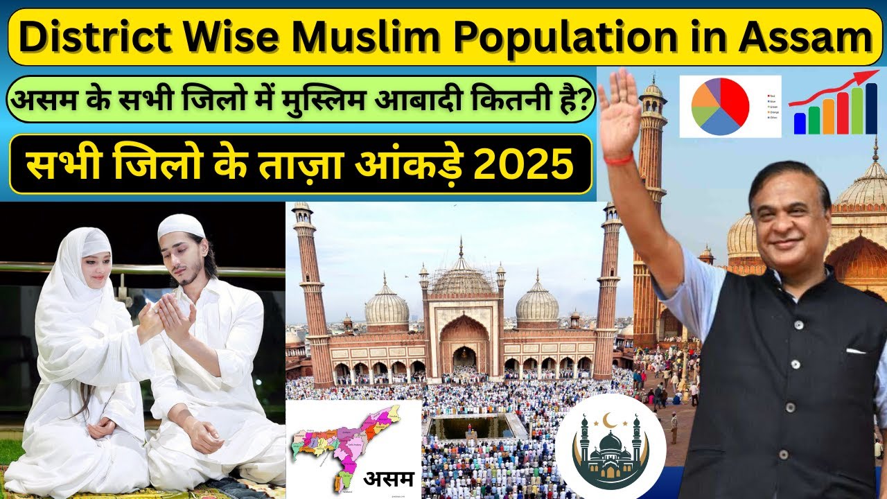असम के सभी जिलो में मुस्लिम आबादी कितनी है? - District Wise Muslim ...