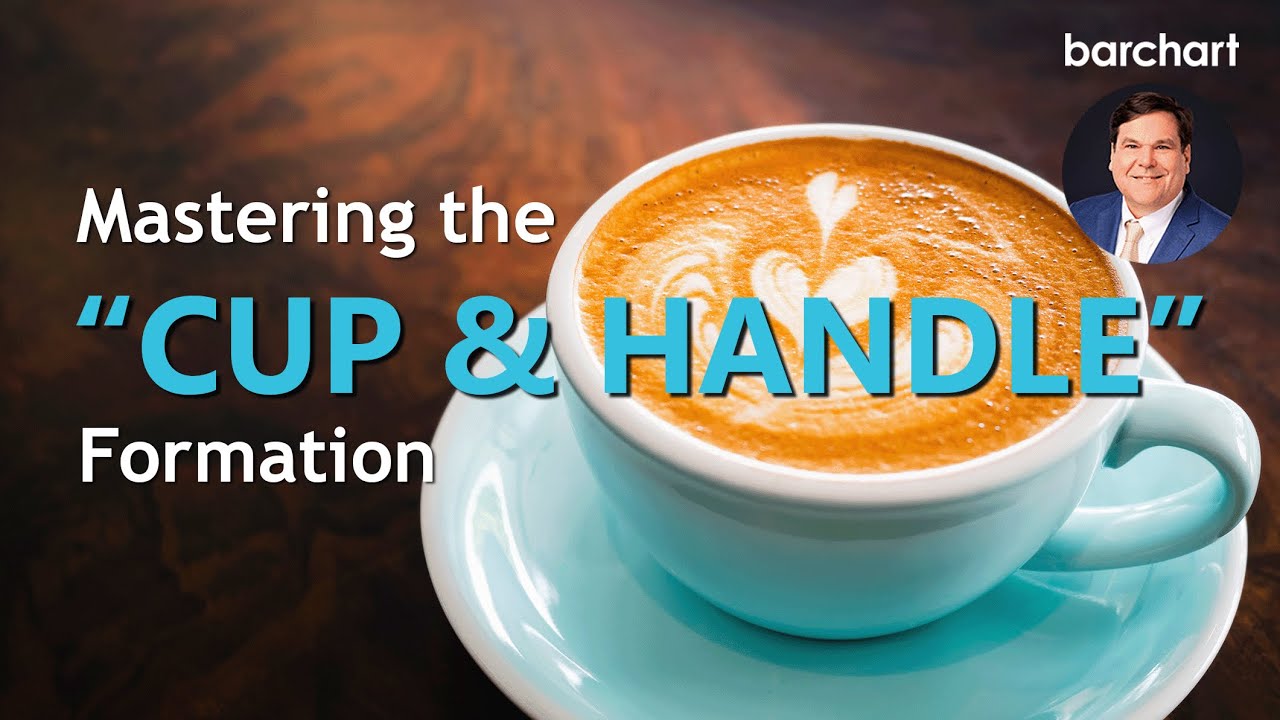 Mastering the Cup & Handle Formation - YouTube