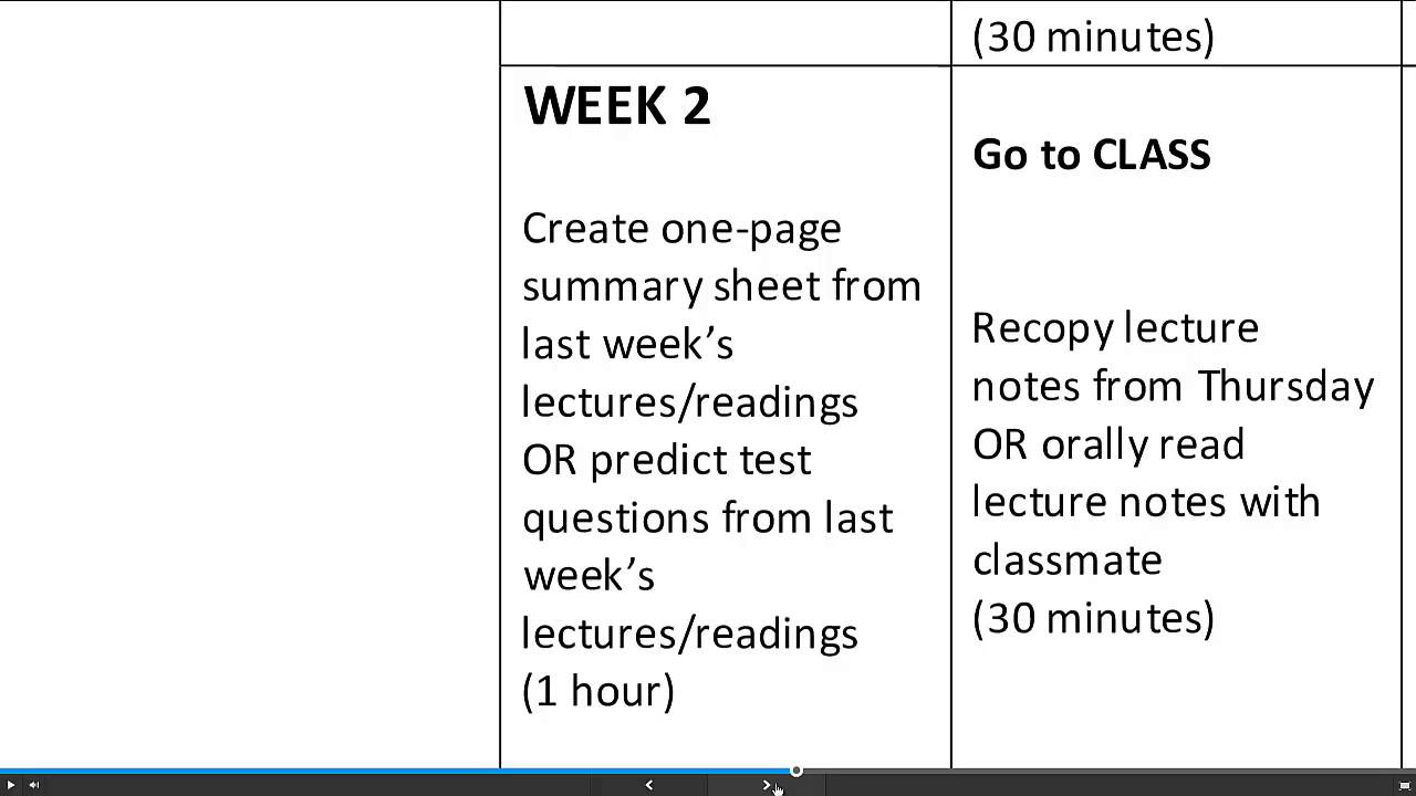 Sample Study Plan YouTube Sample Study Plan YouTube