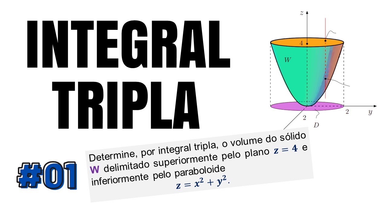 Integral Tripla - Coordenadas Cilíndricas #01 - YouTube