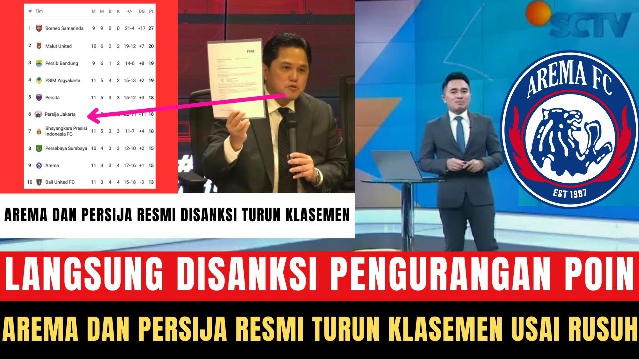 🔴RUGI BESAR!! Persija dan Arema Resmi Sanksi Pengurangan Poin Usai ...