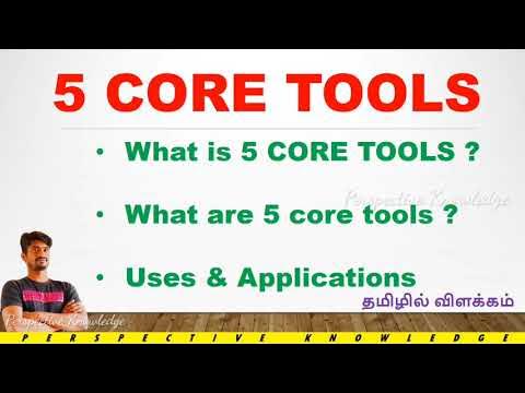 5 core tools of quality | core tools iatf 16949 | aiag core tools ...