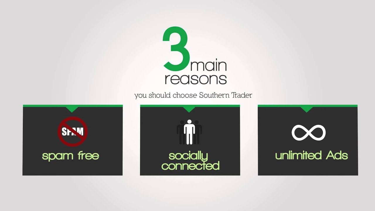 Official Commercial.... Why Southern Trader? - YouTube
