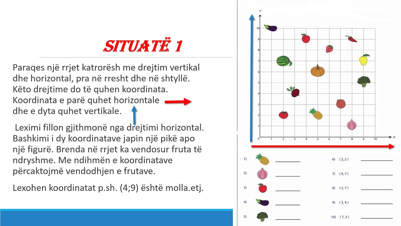 Rrjeti koordinativ - MATEMATIKË 3 - YouTube