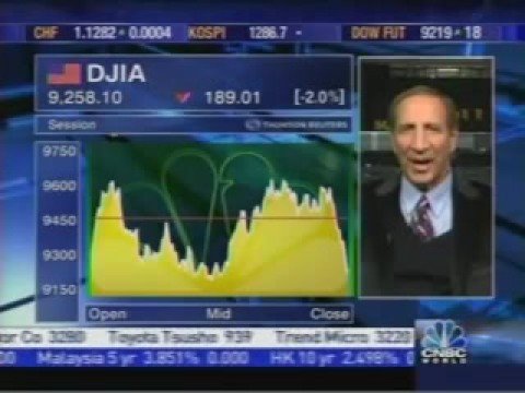 Dan on CNBC Asia Part 2 Oct 8, 2008 - YouTube