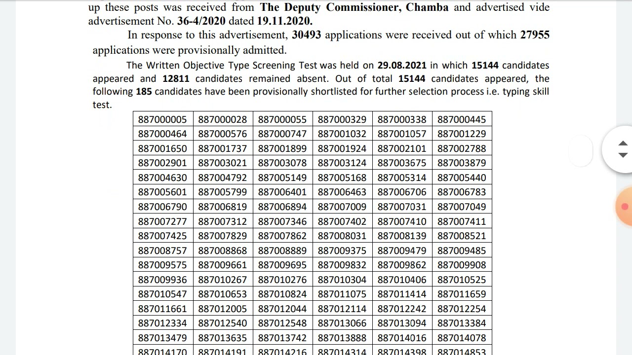 Hpssc Today Declared The Result Of Objective Type Test Of Clerk Post Hpssc Today Declared The Result Of Objective Type Test Of Clerk Post