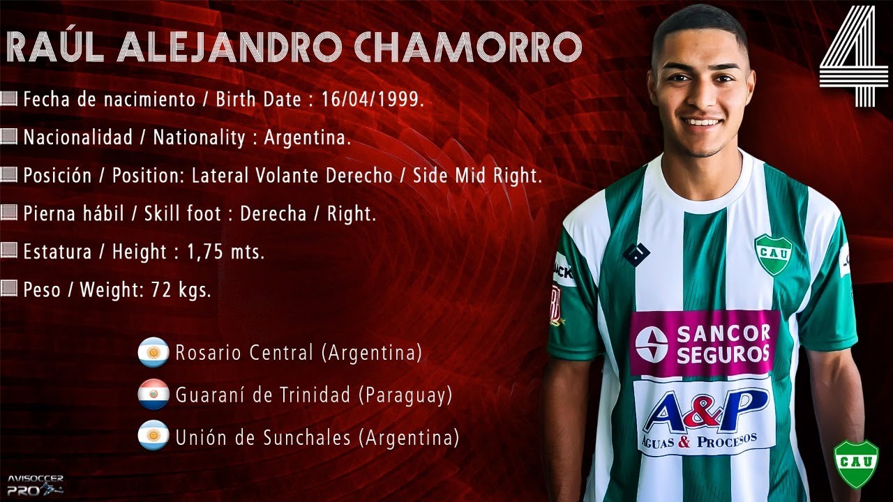 Raul Alejandro Chamorro #4 // Lateral Volante Derecho - Side Mid Right ...