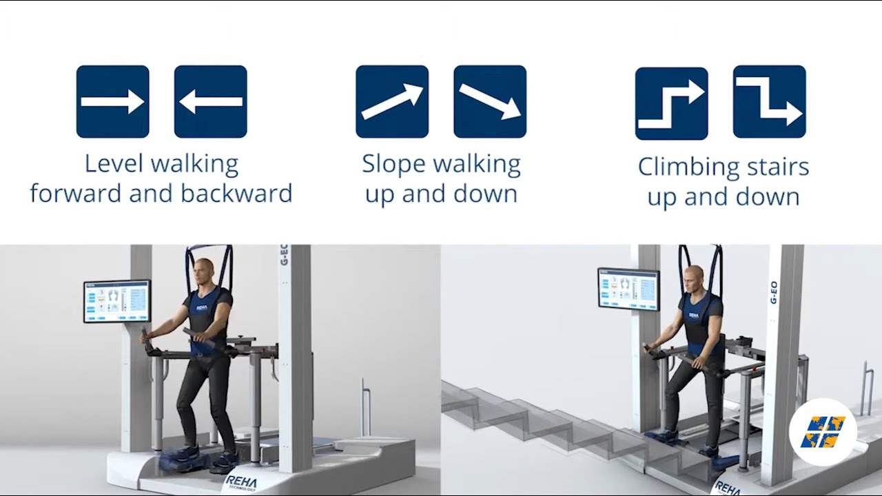 Reha Technology | G-EO System for Robot-assisted Gait Training - YouTube