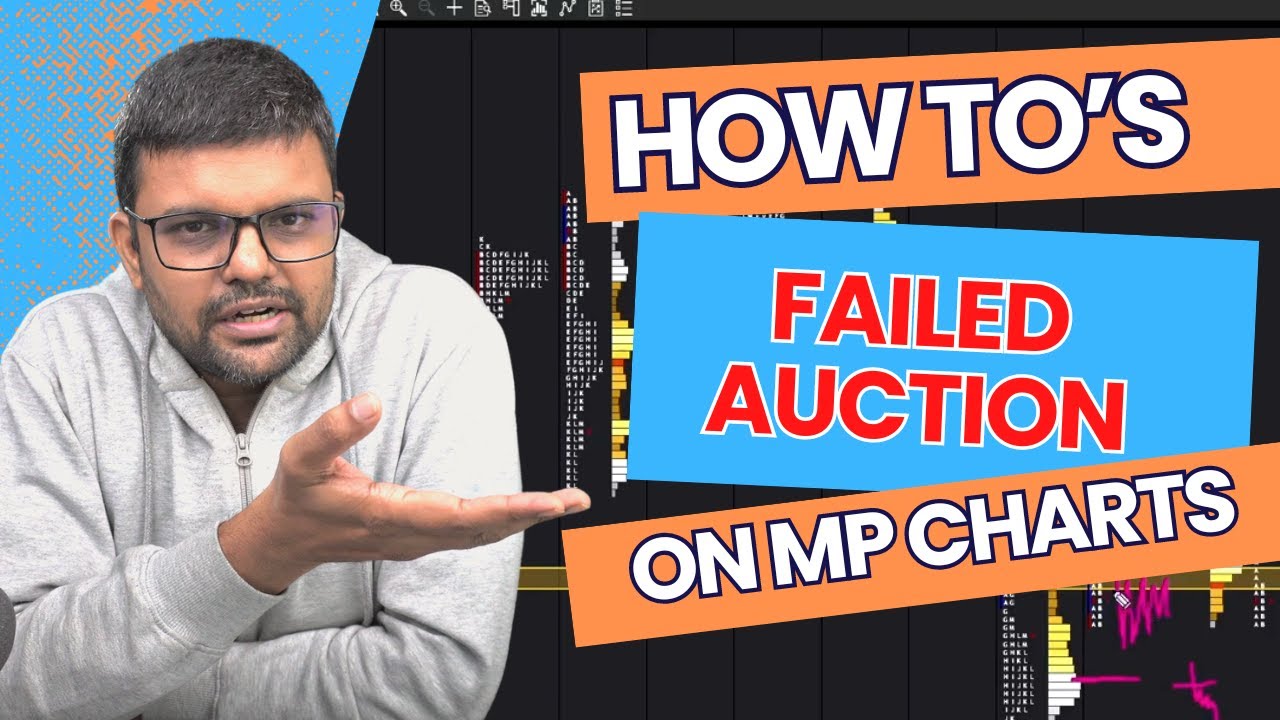 The Art of Spotting Failed Auctions: Mastering Market Profile # ...