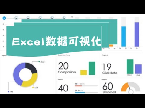 Data Visualization: 学好 Excel 数据可视化，走遍天下都不怕！（第439期） - YouTube