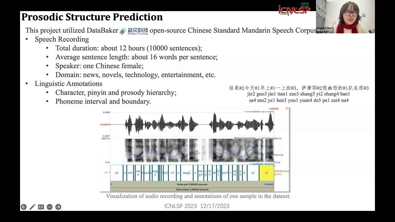 ICNLSP 2023: Towards Joint Modeling of Dialogue Response and Speech Synthesis based on Large ...