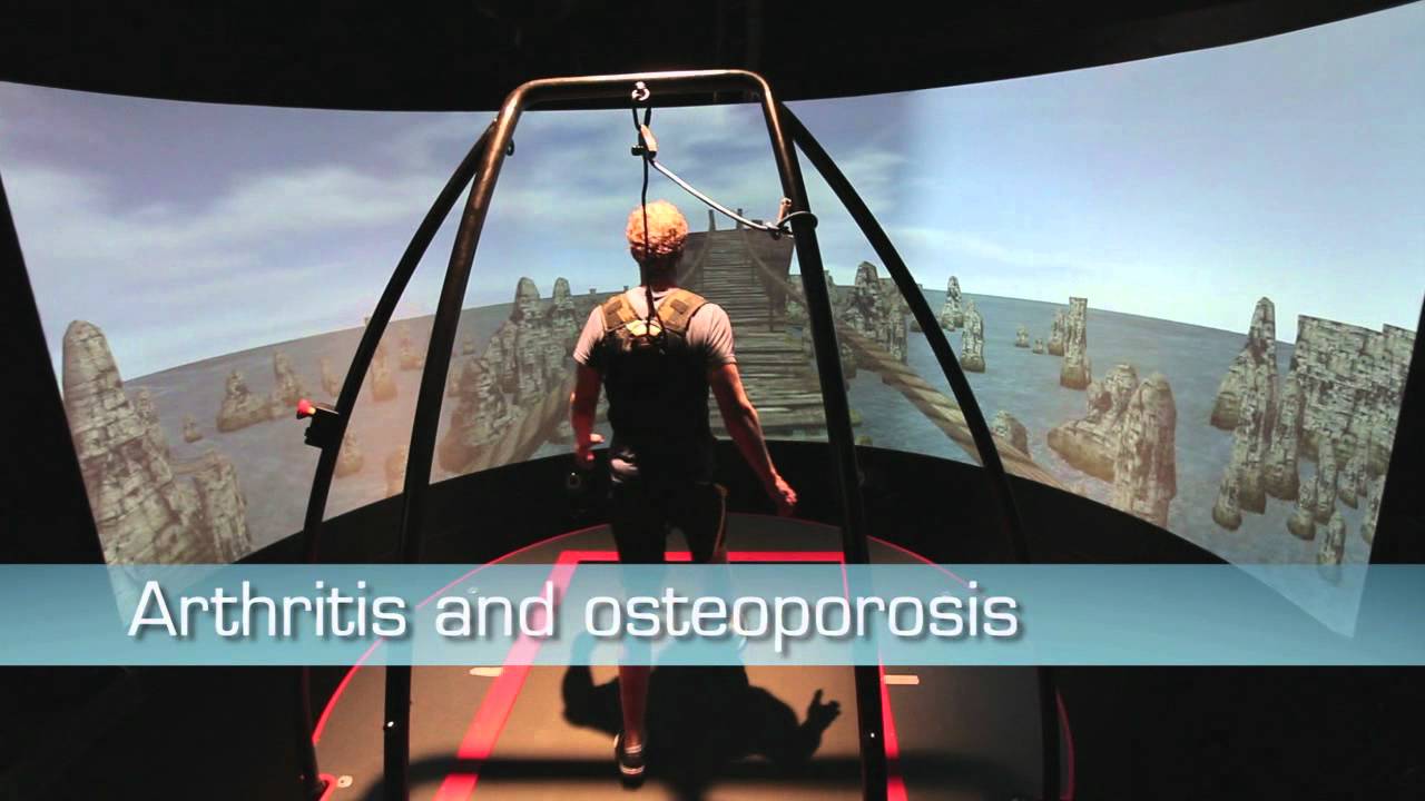 Computer Assisted Rehabilitation Environment (CAREN) in New York City ...