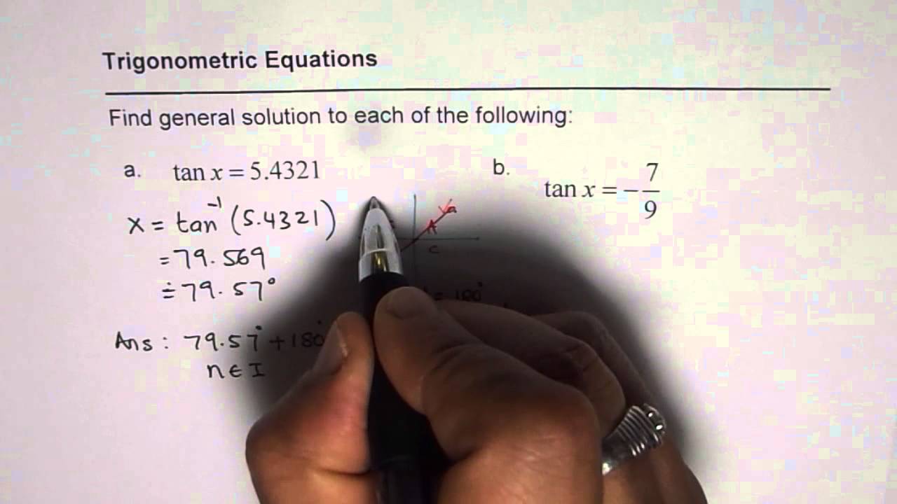 General Solution for trigonometric Ratio tan - YouTube