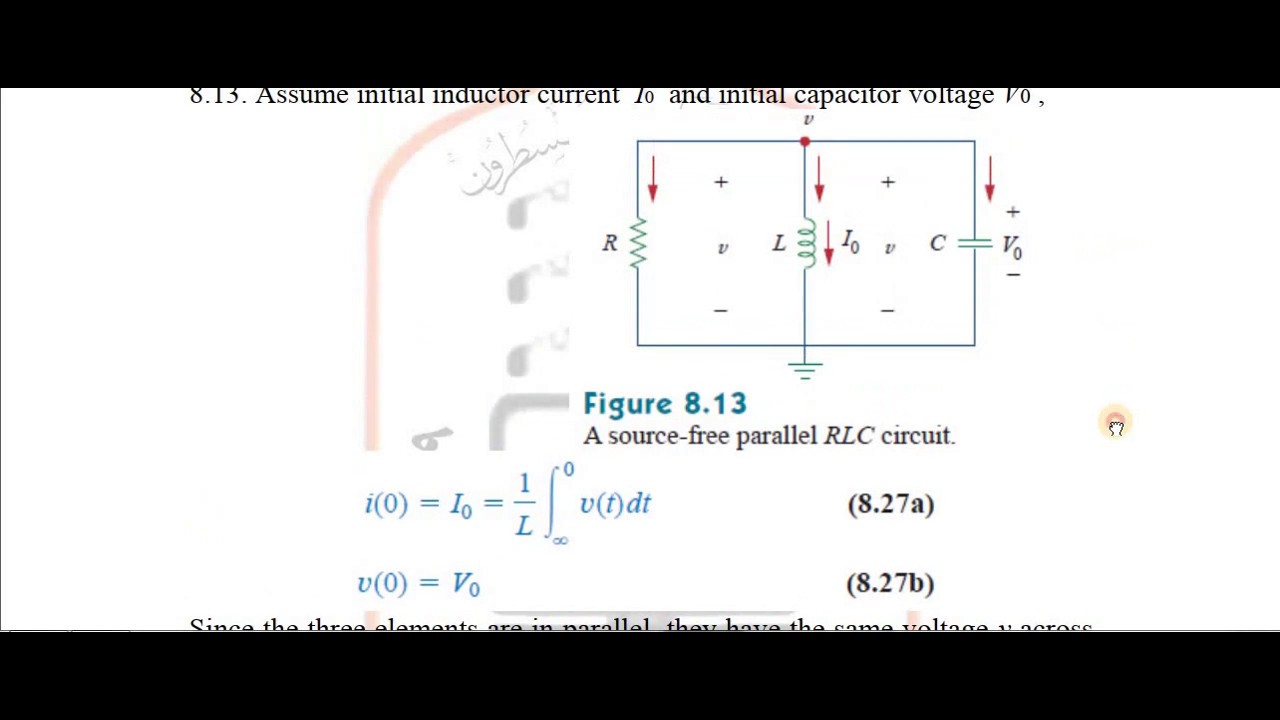 Source Free Parallel RLC Circuit - YouTube