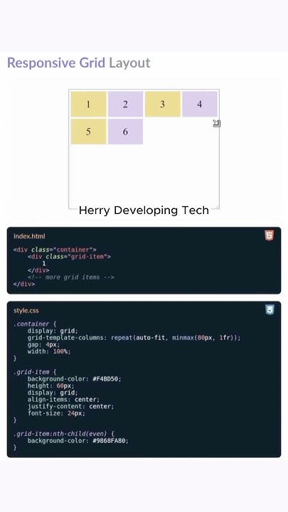 🌍 "Responsive Web Design Made Easy with CSS3 Grid! 🌐🚀"||#shorts #shortvideo #html5 #css3 #layout ...