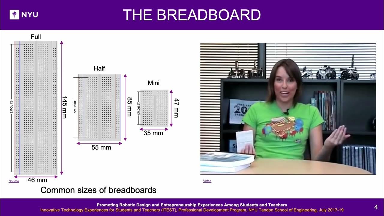 Itest Lesson 4 Basic Electronics Youtube