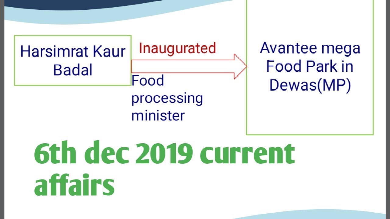 6th December 2019 current affairs - YouTube