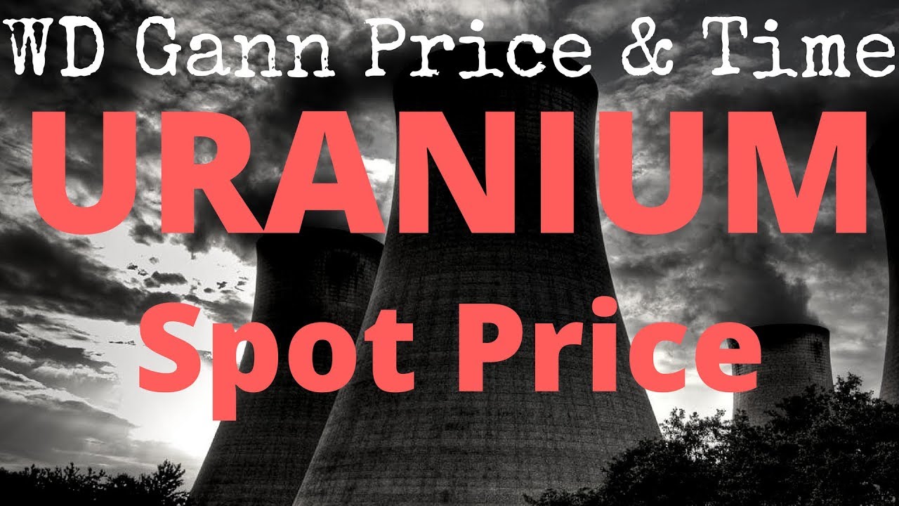 Uranium Spot Price Technical Analysis - YouTube