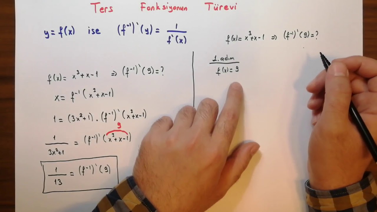 Türev Serisi - 11 (Ters Fonksiyonun Türevi) - YouTube