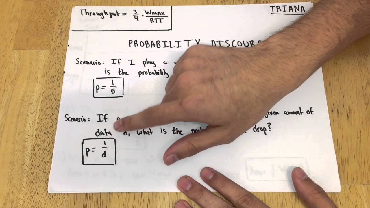 TCP Throughput Derivation - YouTube