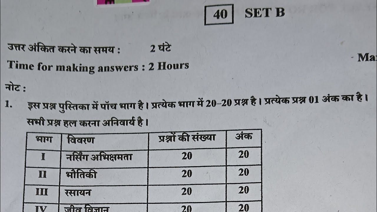 Bsc Nursing Entrance Exam 2023 Question paper Cg bsc nursing entrance ...