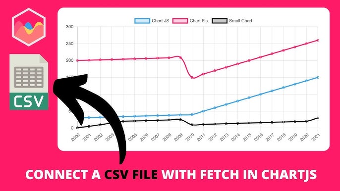 Easily Setup React Csv In Reactjs 40 Off