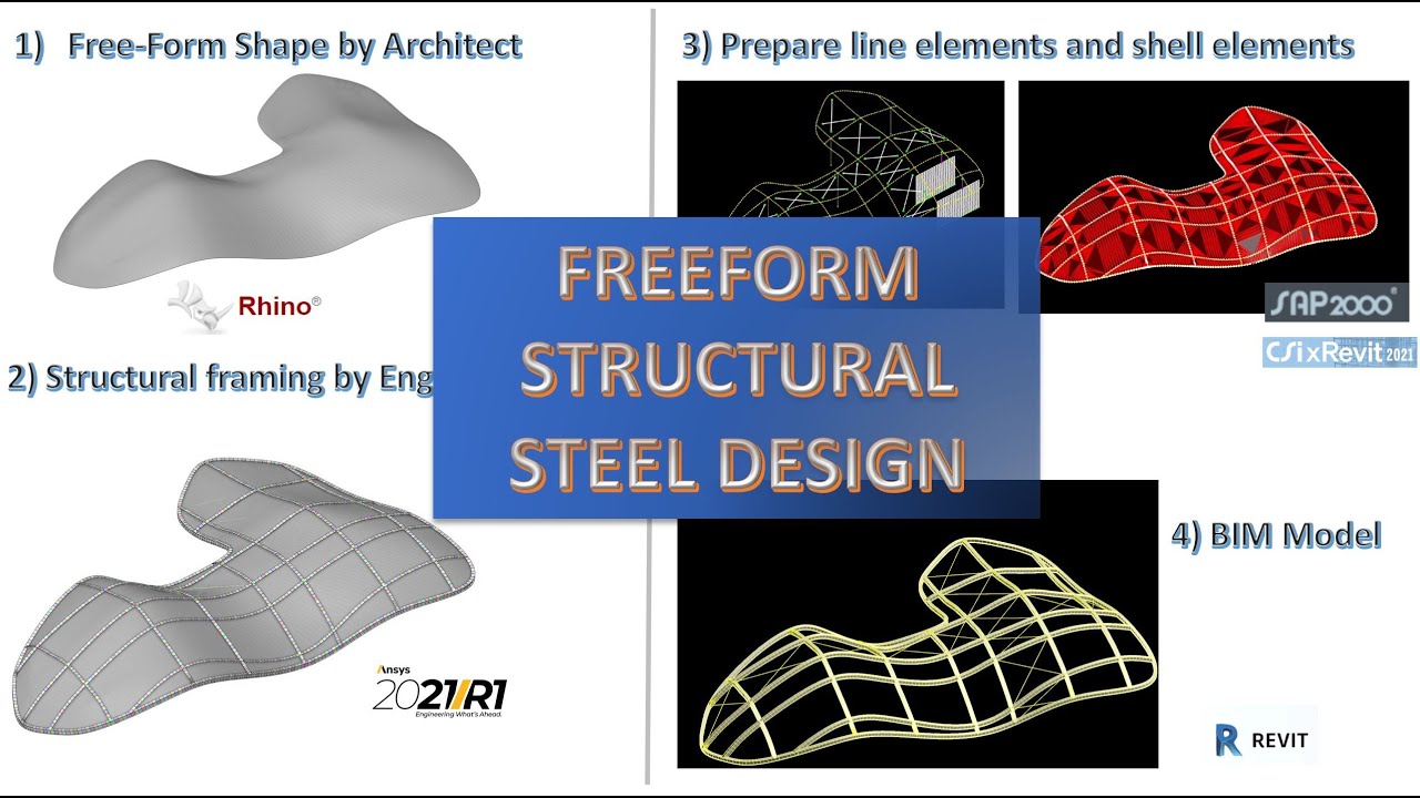 Free-form structural steel design workflow : Timelapse - YouTube