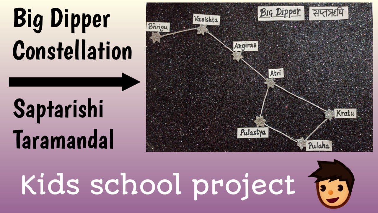 Big Dipper Constellation #Saptarishi Taramandal# Kids school project ...