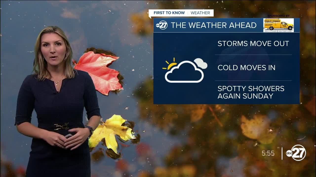 First to Know 1122 - YouTube