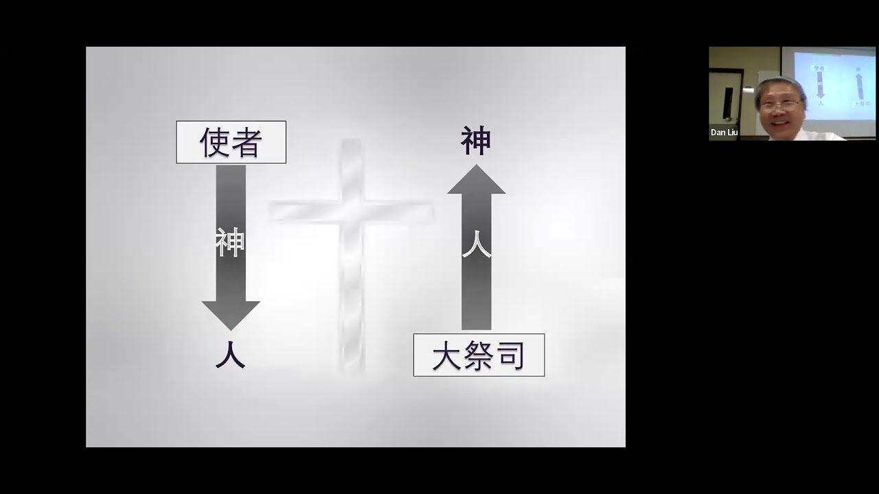 CCCSB Chinese Sunday School (9/3/2023) - YouTube