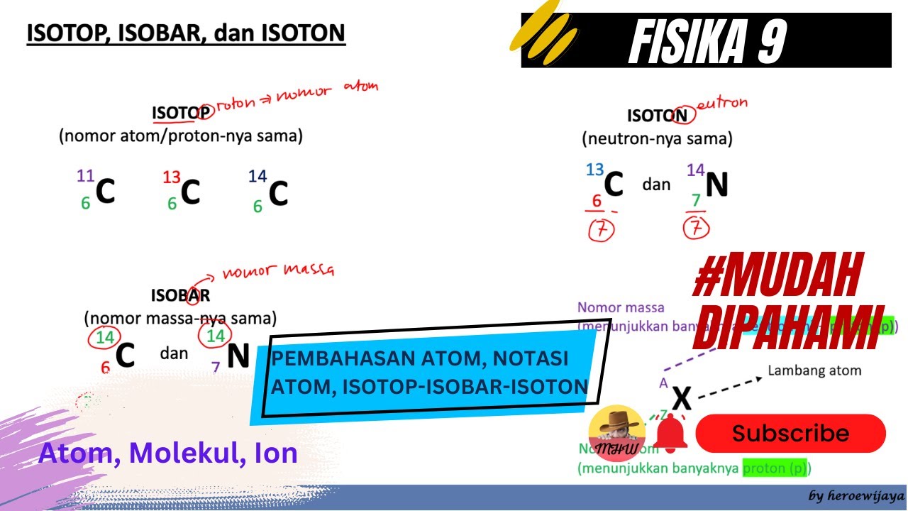 Atom, Ion & Molekul #1 - Atom, Notasi Atom dan Isotop-Isobar-Isoton ...