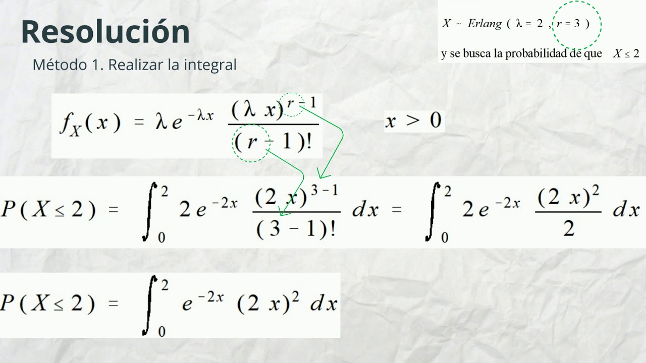Distribución Erlang. Parte 2 - YouTube
