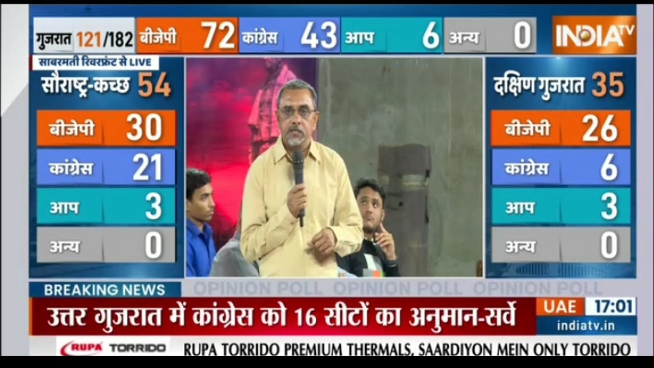 india tv live news india ! news King tiger ! - YouTube