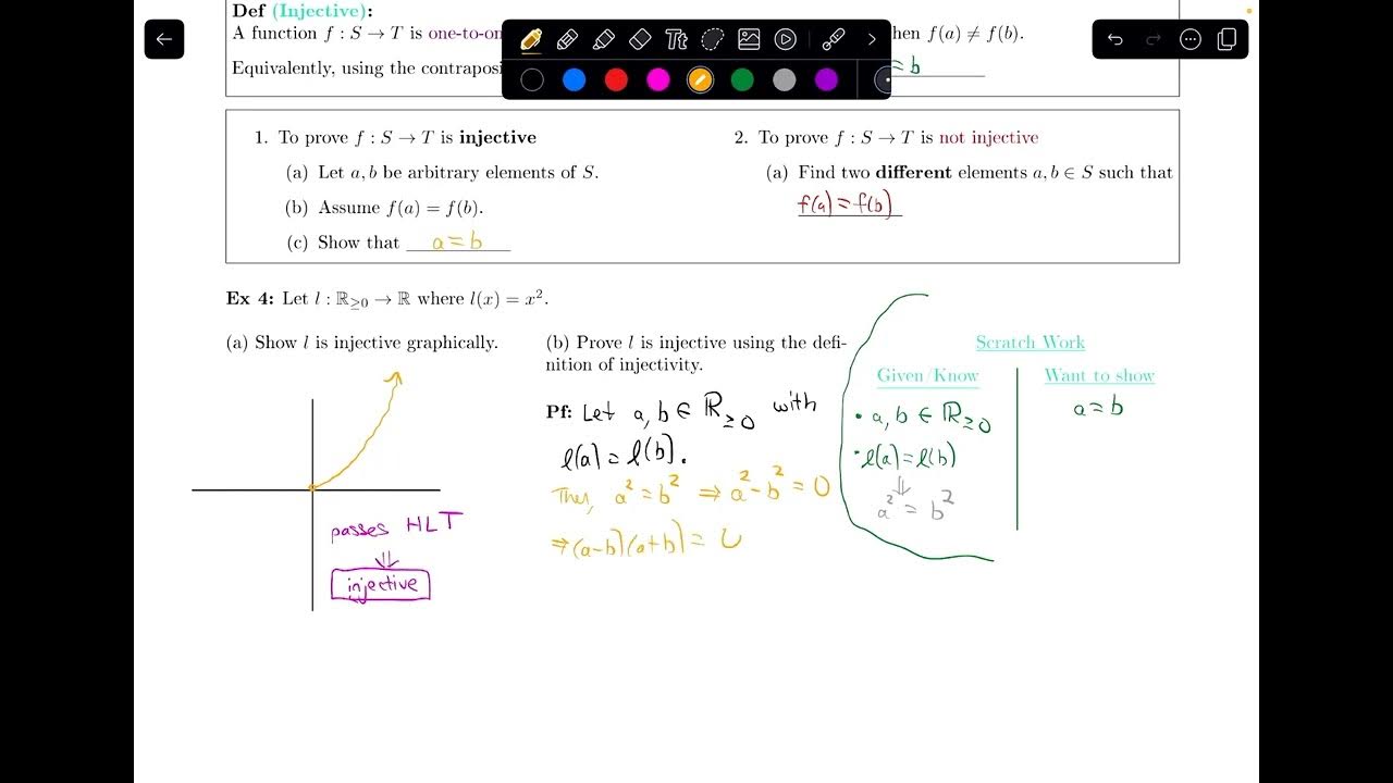 2.3.3 Proving a Function is Injective || Discrete Math - YouTube