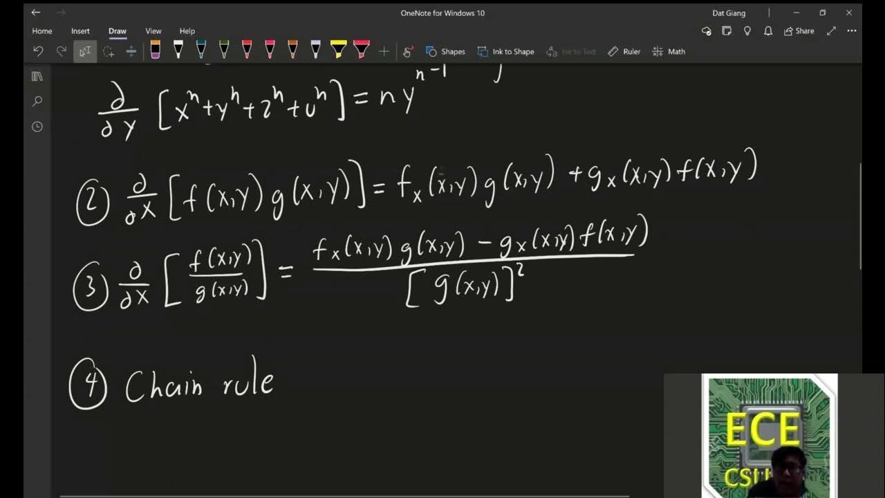 Multivariable Calculus Partial Derivative Rule - YouTube