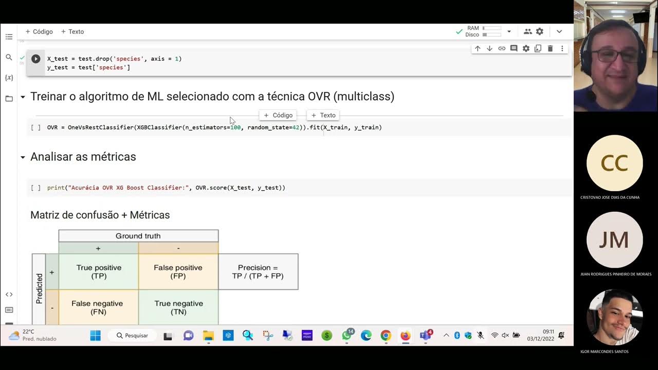 IA - Machine Learning - Modelos de Classificação - MultiClass - YouTube