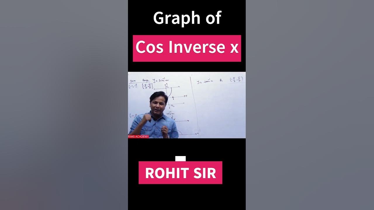 cbse-graph-of-cos-inverse-x-youtube