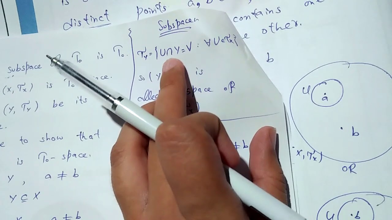 Set Topology | Separation Axioms | T0 space | Definition | Examples ...