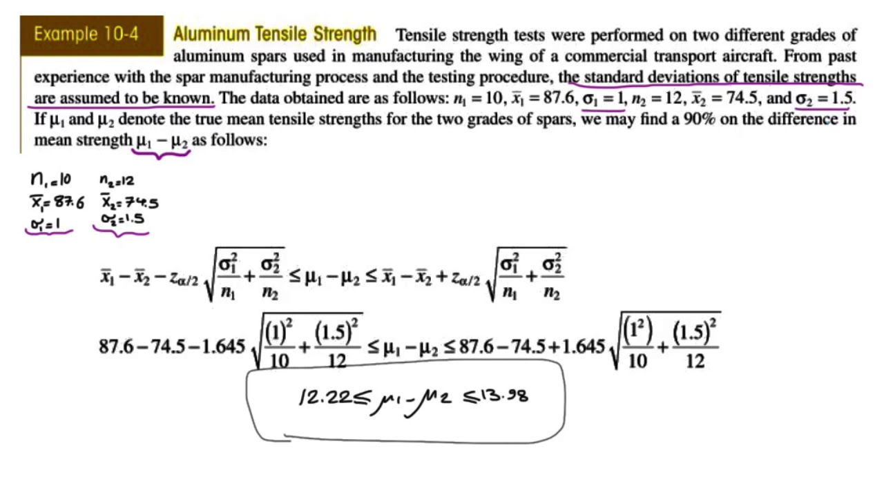 Example Confidence Interval And Hypothesis Testing For Two Population example-confidence-interval-and-hypothesis-testing-for-two-population
